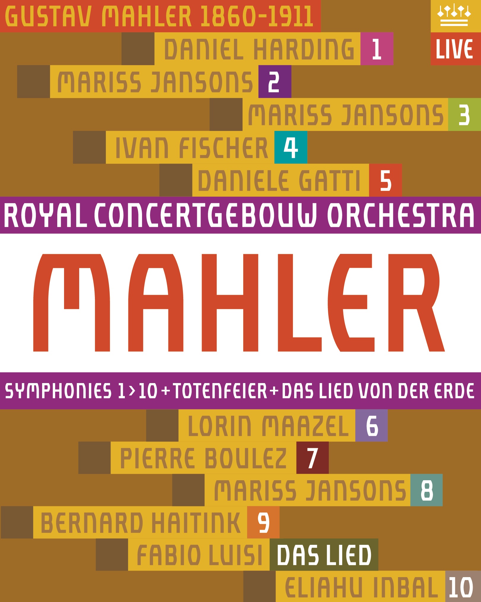 Mahler: Symphonies | Warner Classics
